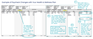 Capstone Plus | Amaze Health